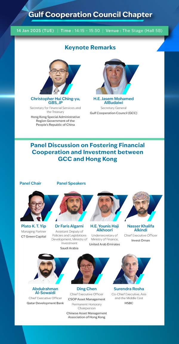 Asian Financial Forum 2025 – Day 1 Highlights | 13-14 January 2025